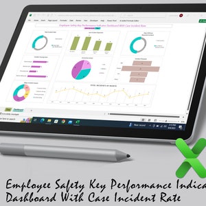 Employee Safety Key Performance Indicator Dashboard With Case Incident ...
