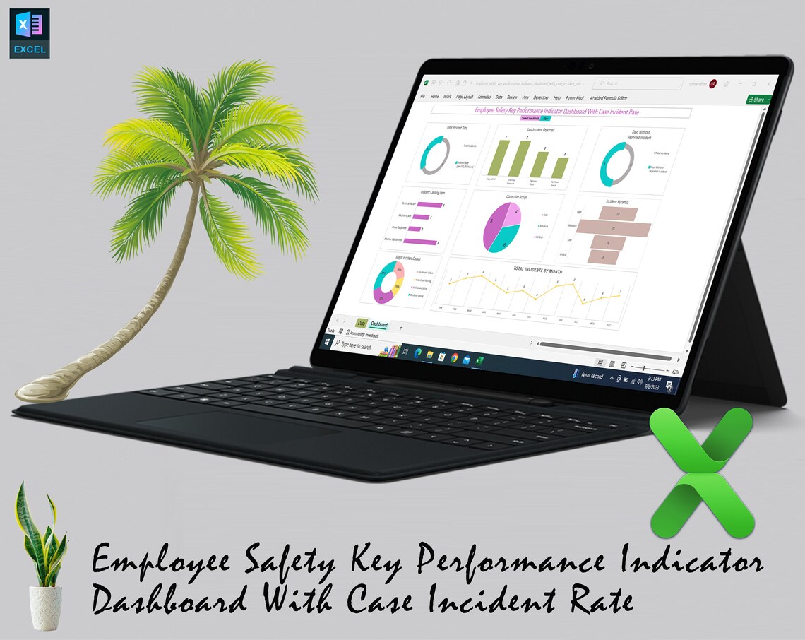 Employee Safety Key Performance Indicator Dashboard With Case Incident ...