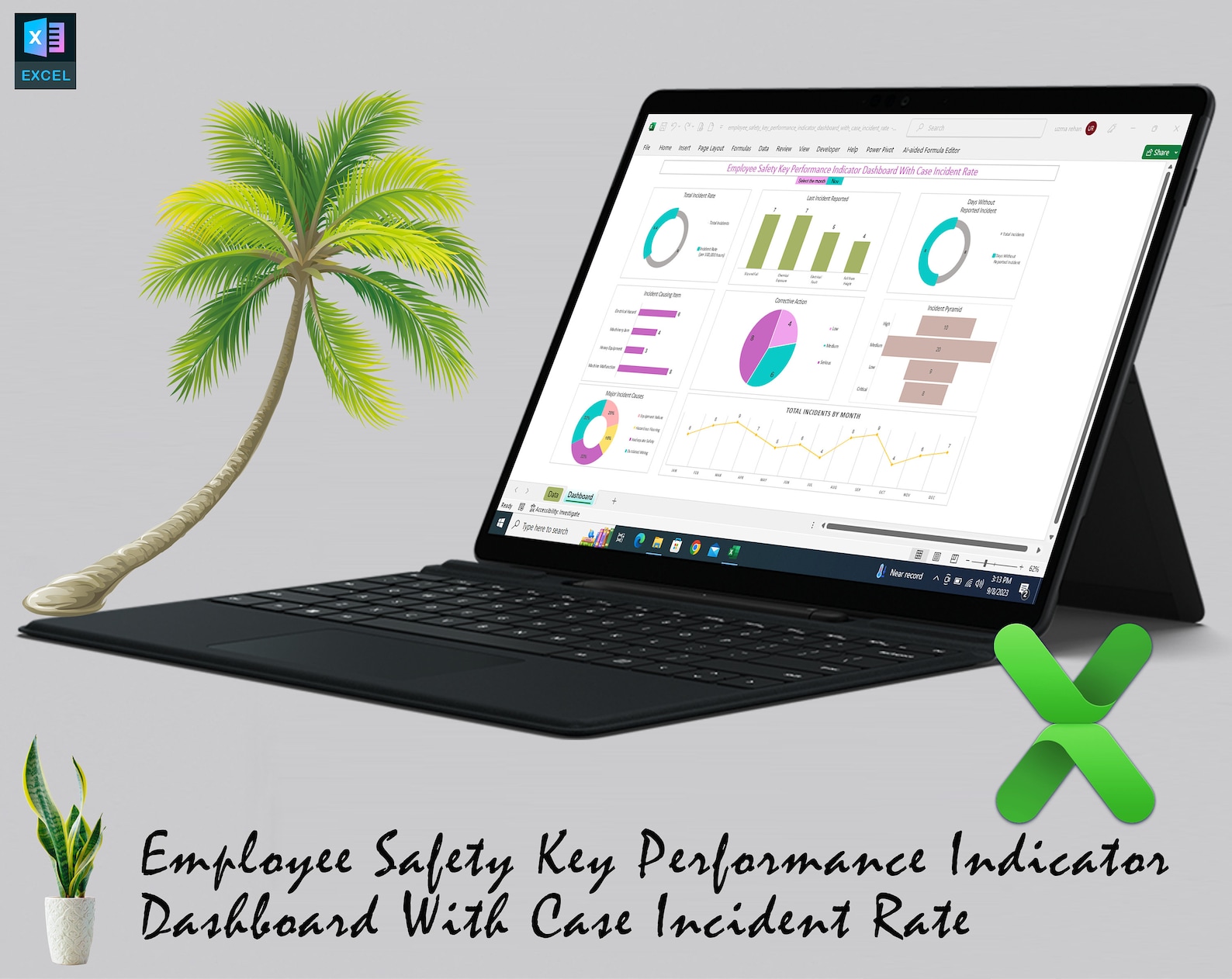 Employee Safety Key Performance Indicator Dashboard With Case Incident ...