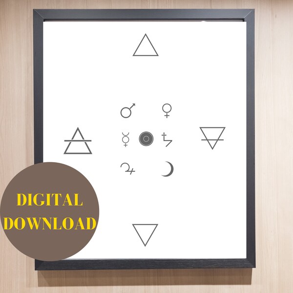 Alchemy Symbols Printable - Etsy