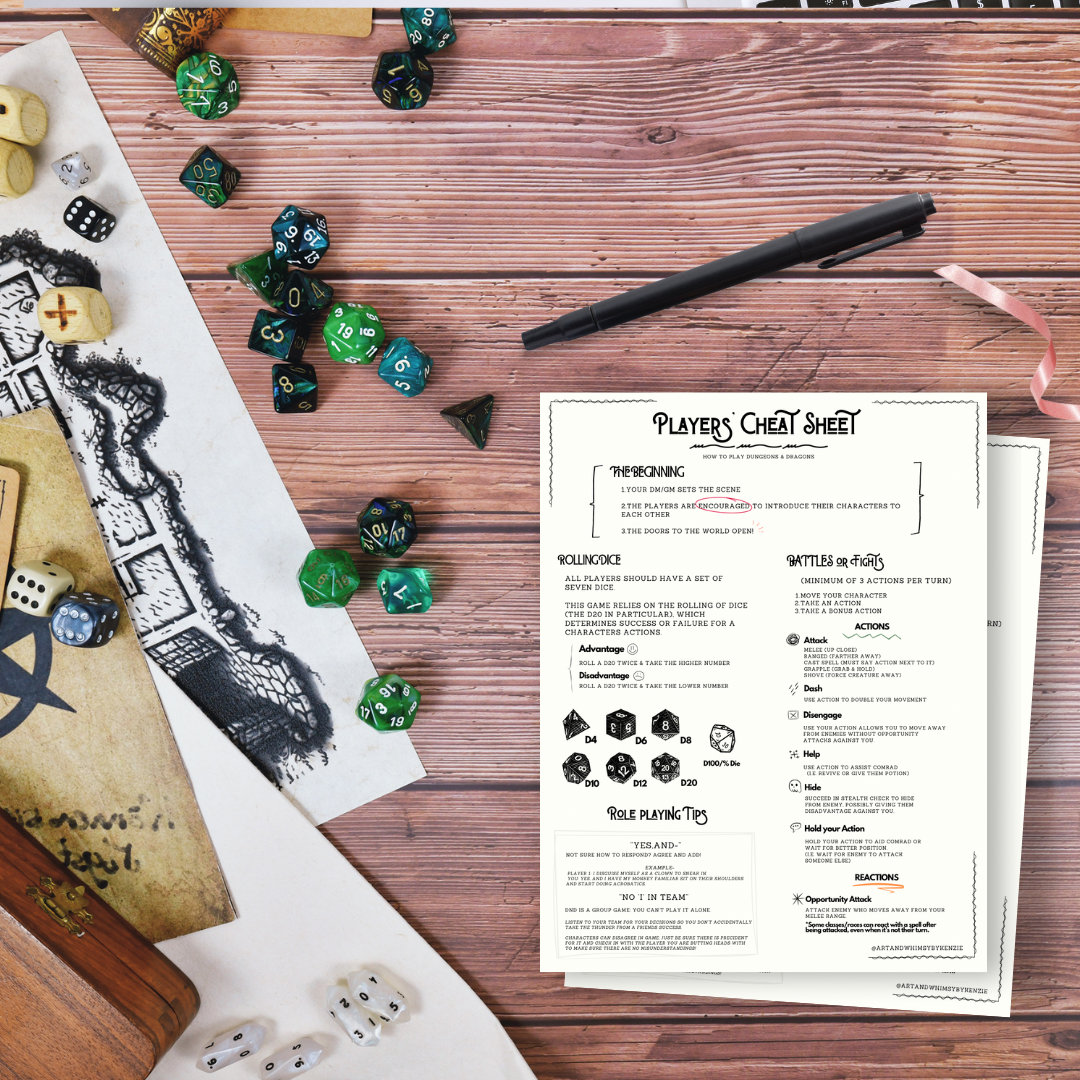Dnd Cheat Sheet 5e/quick Reference Guide/dm Cheat Sheet/dnd Player ...