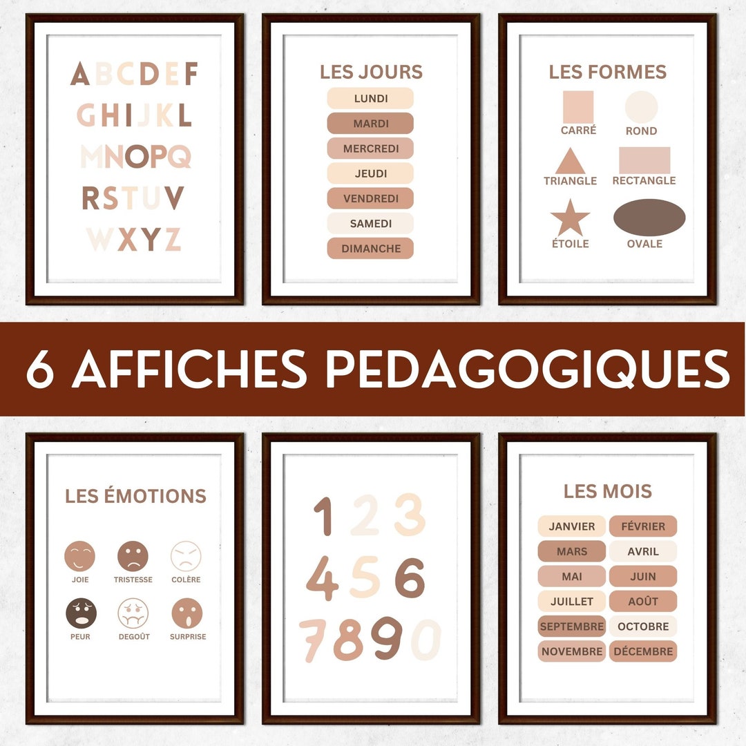 6 Educational Posters, TO PRINT, Educational Poster, Wall Poster ...