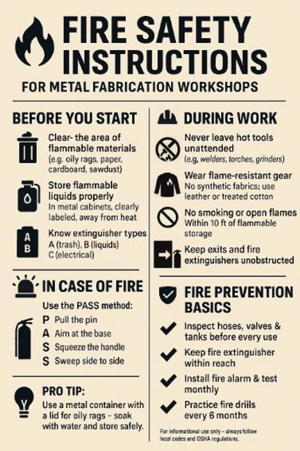 Digital Download: Printable Fire Safety Instructions – Welding Shop ...