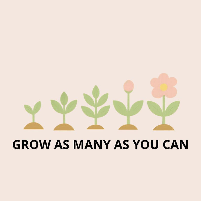 Excel Habit Tracker 2026 Daily, Weekly and Monthly Routine Planner ...