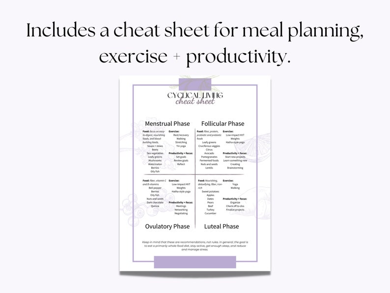 Cyclical Living Planner - Etsy