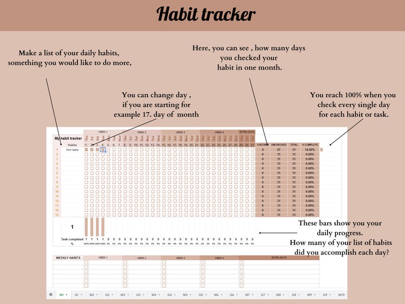 Brown Habit Tracker Spreadsheet, Template for Google Sheets, Daily ...