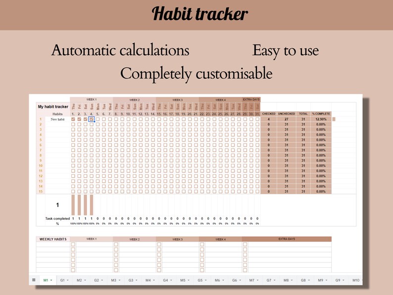Brown Habit Tracker Spreadsheet, Template for Google Sheets, Daily ...