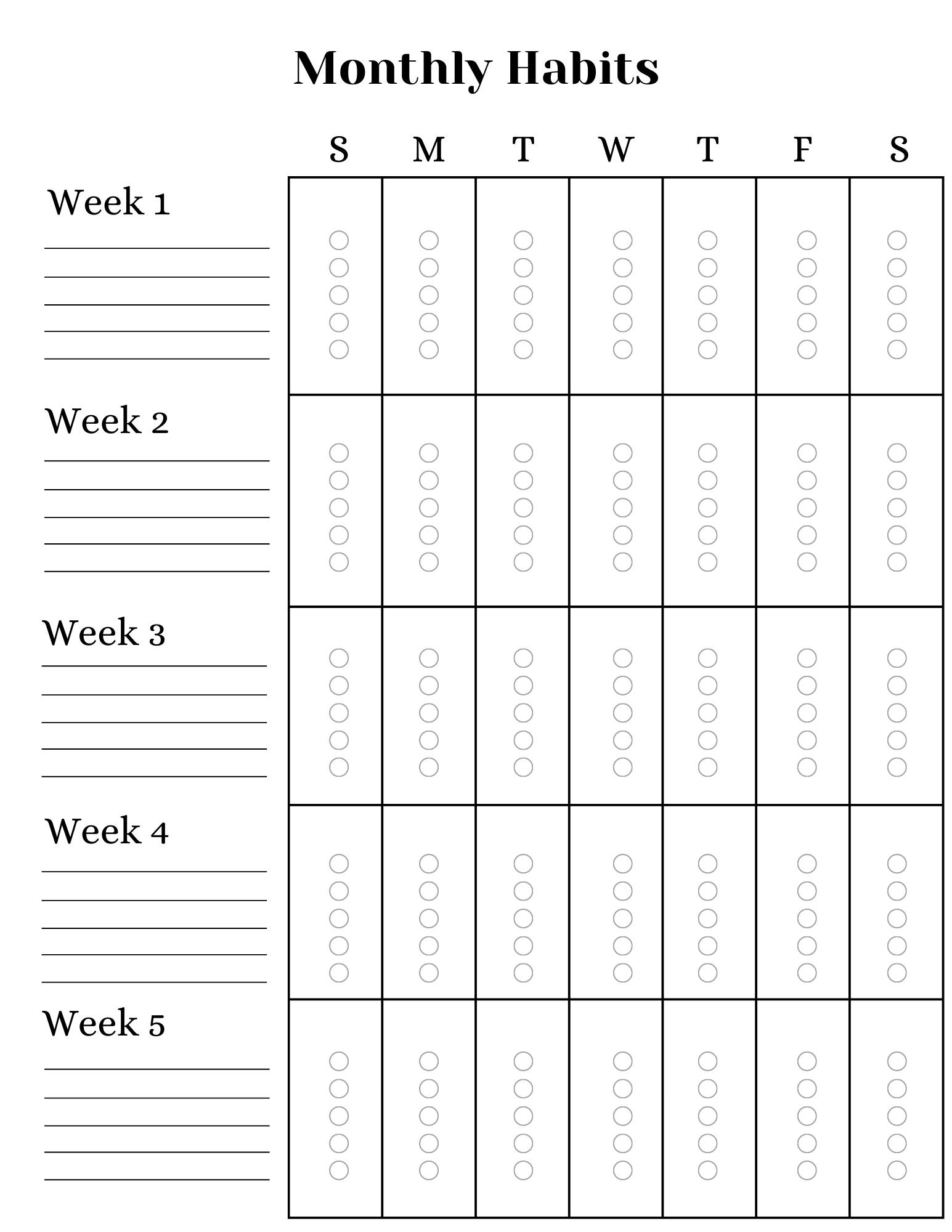 Monthly Habit Tracker Digital Template - Etsy