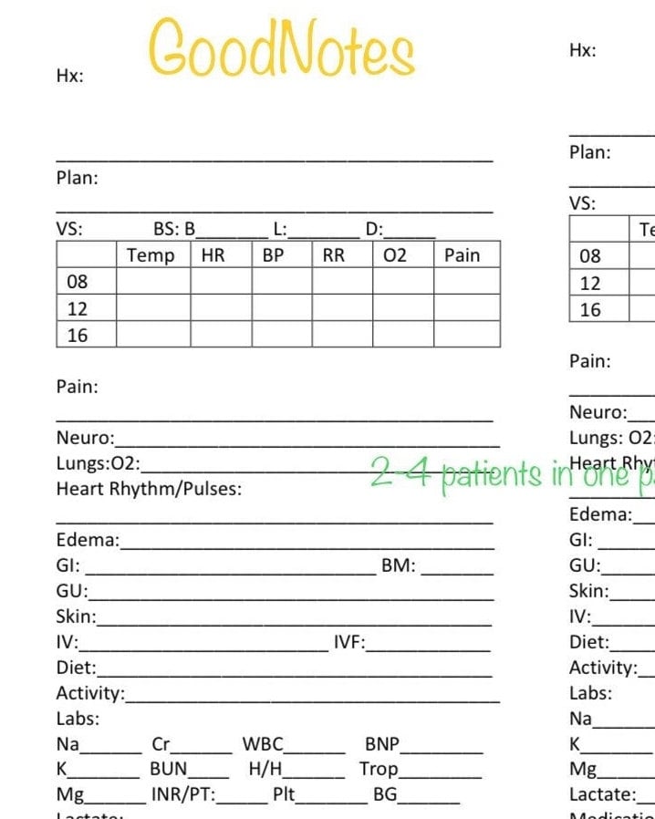 Telemetry or Med-surg Hand off Report Sheet - Etsy