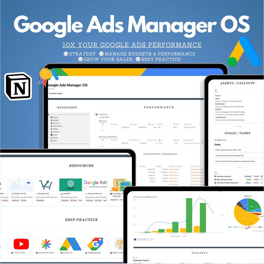 Google Ads Notion Tracker for Google Ads Budgets & Performance Tracker ...