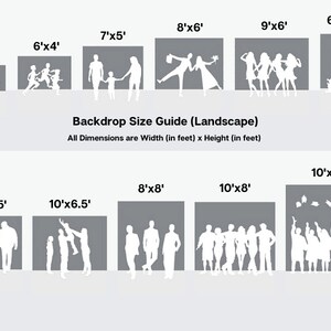 Customized Backdrop Design - Digital File, Any Occassion, Any Size ...