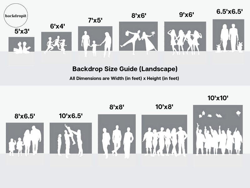 Customized Backdrop Design Digital File Any Occassion Any - Etsy