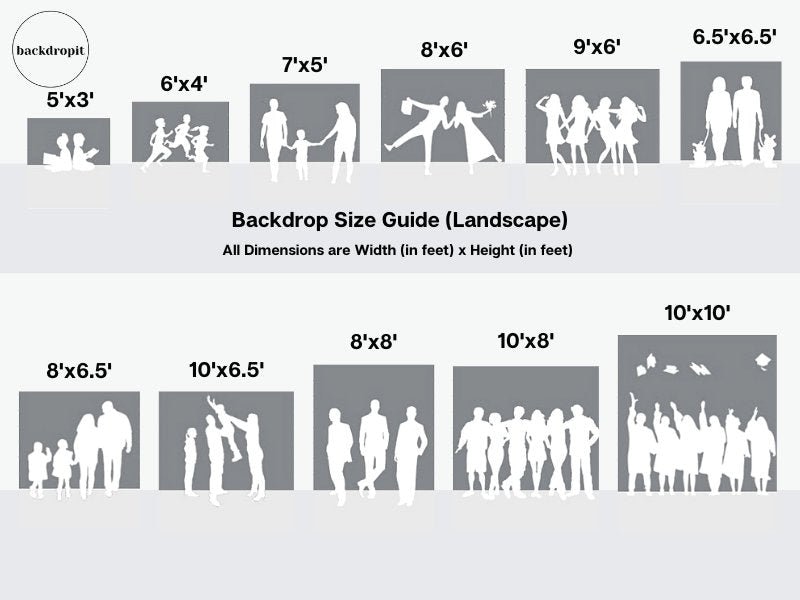 Customized Graduation Backdrop Black Step and Repeat - Etsy