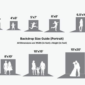 Customized Backdrop Design - Digital File, Any Occassion, Any Size ...
