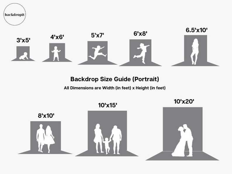 Customized Backdrop Design Digital File Any Occassion Any - Etsy