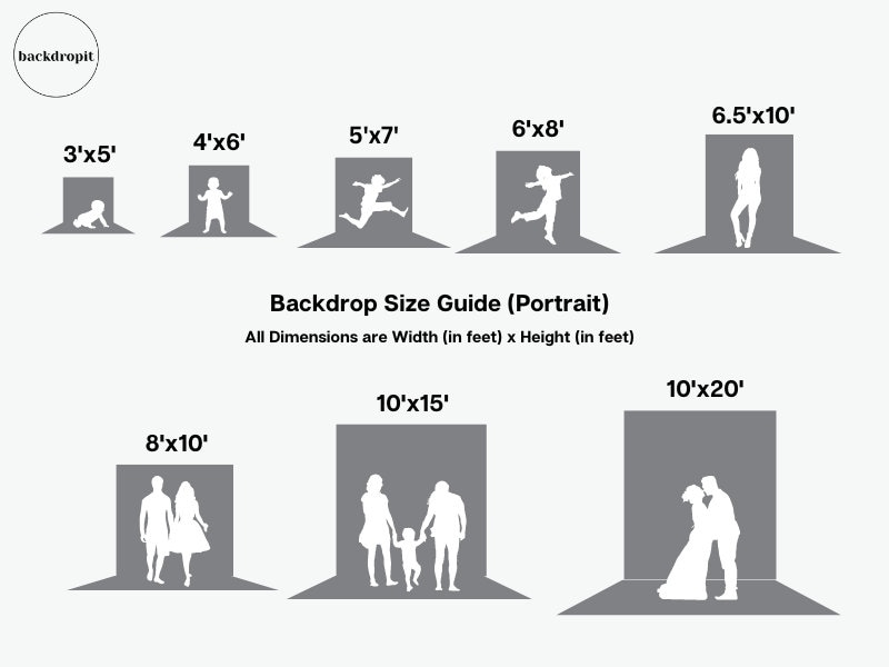 Customized Backdrop Design Digital File Any Occassion Any - Etsy