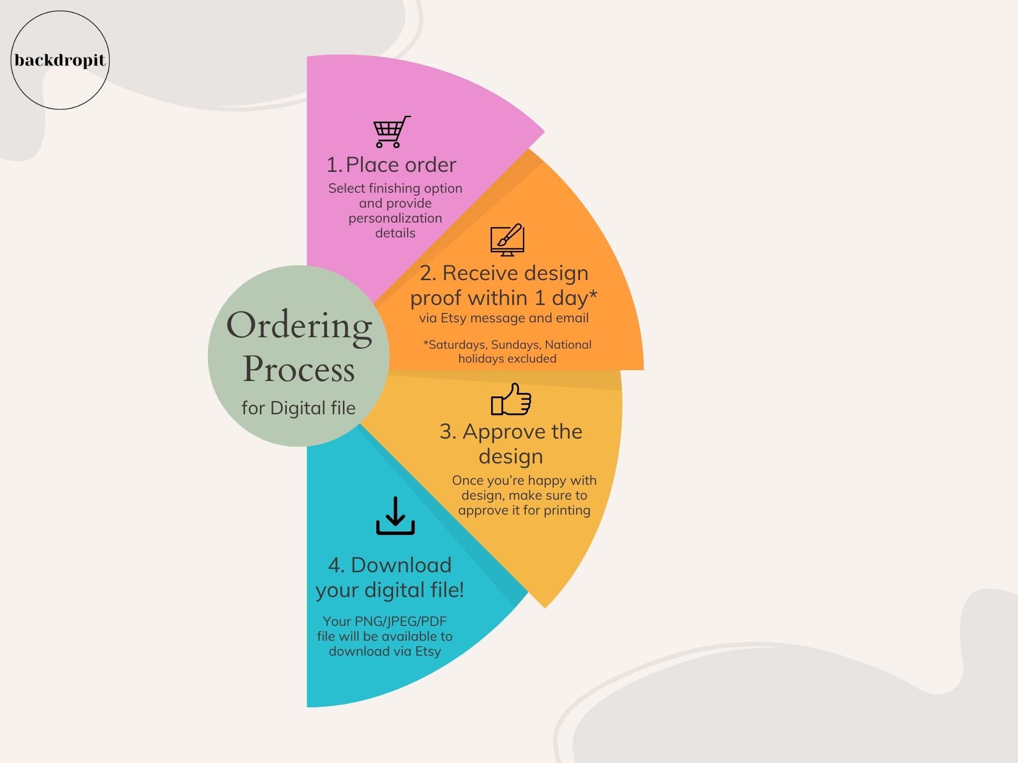 Customized Backdrop Design Digital File, Any Occassion, Any Size ...