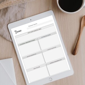 Printable Nursing Student Disease Process Template, Student Nurse ...