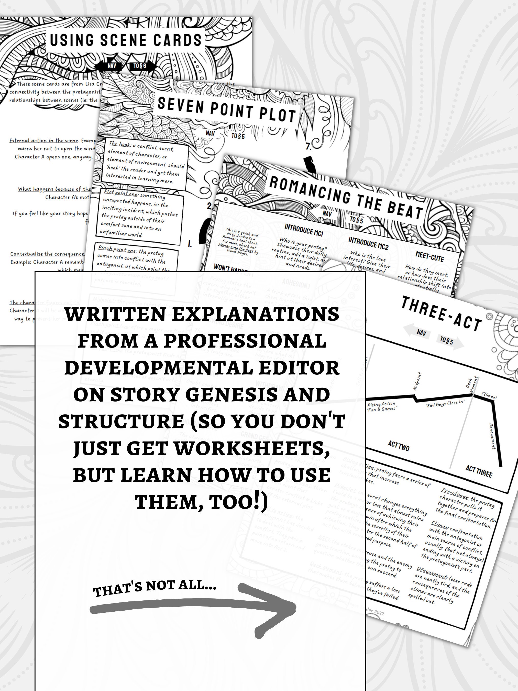 Novel Planning Workbook Printable for All Authors Story Worksheets ...