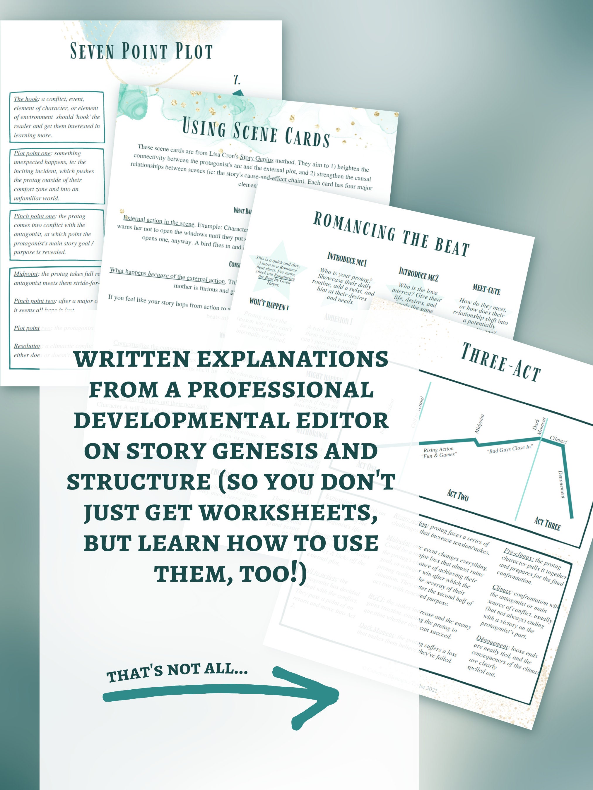 Novel Planning Workbook | Printable A4 | for Authors | Story Worksheets ...