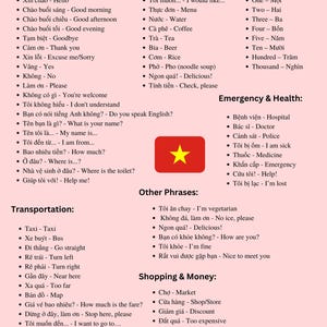 Vietnam Travel Cheat Sheet – 73 Essential Vietnamese Phrases for ...