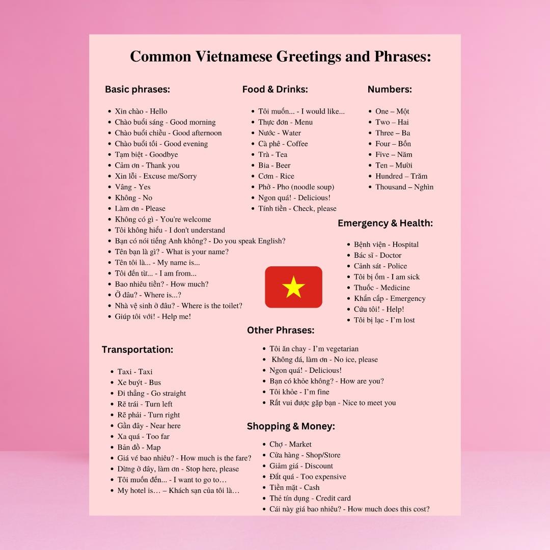 Vietnam Travel Cheat Sheet – 73 Essential Vietnamese Phrases for ...
