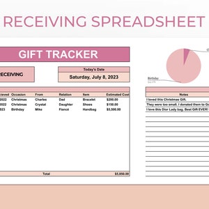Gift Tracker Bundle, Gift Planner, Fillable and Printable, Spreadsheet ...