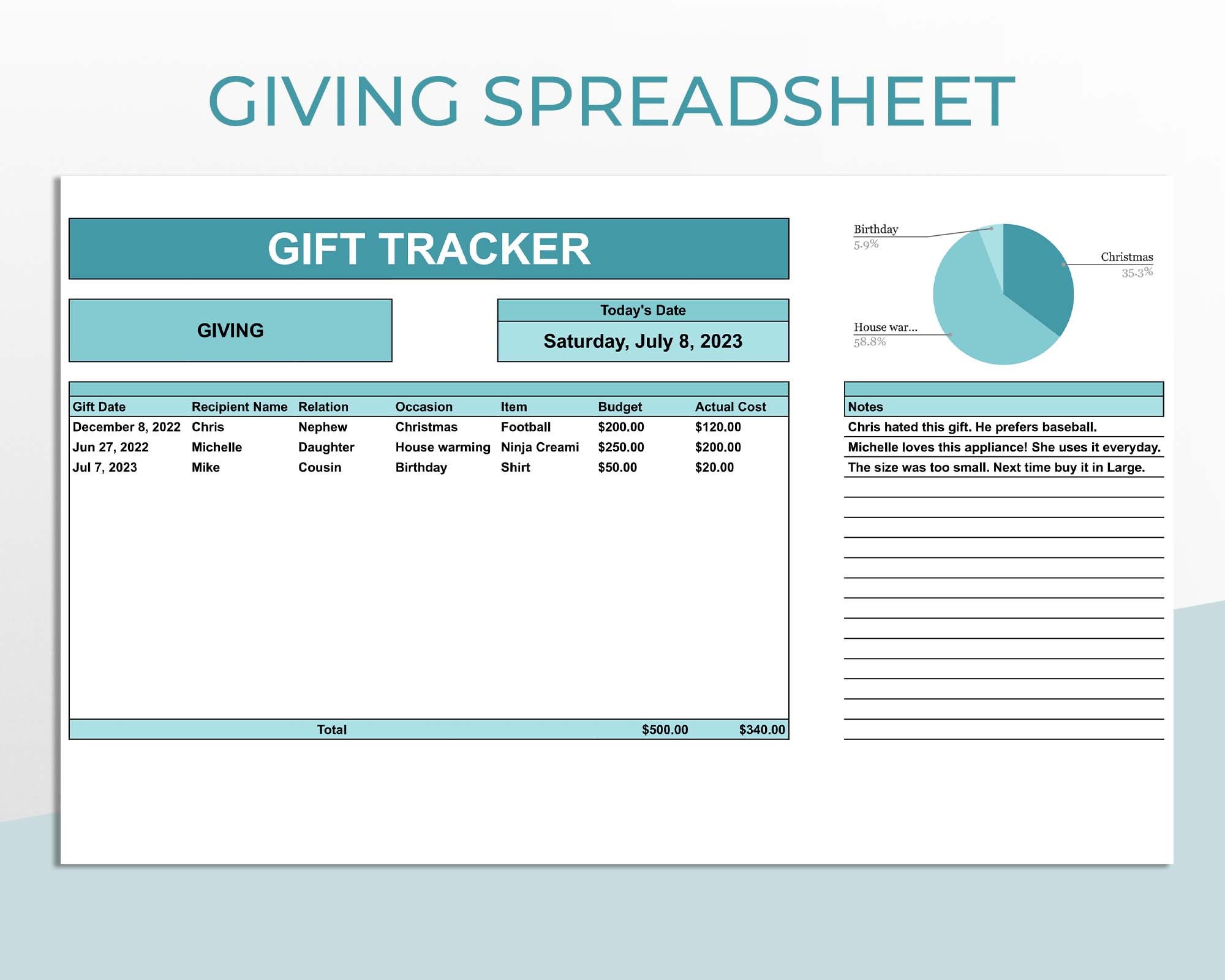 Gift Tracker Bundle Gift Planner Fillable and Printable - Etsy
