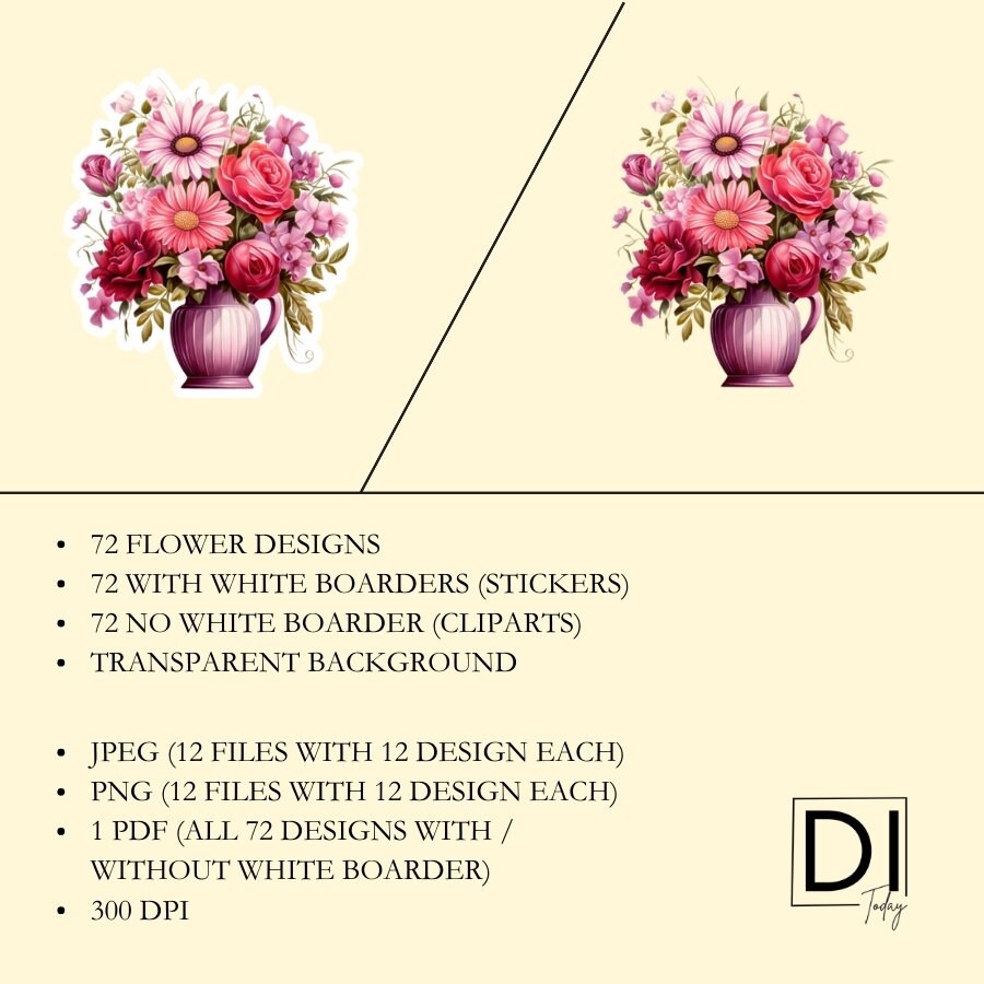 Flower Deco Printable Stickers , Goodnote Planner Flower Stickers ...