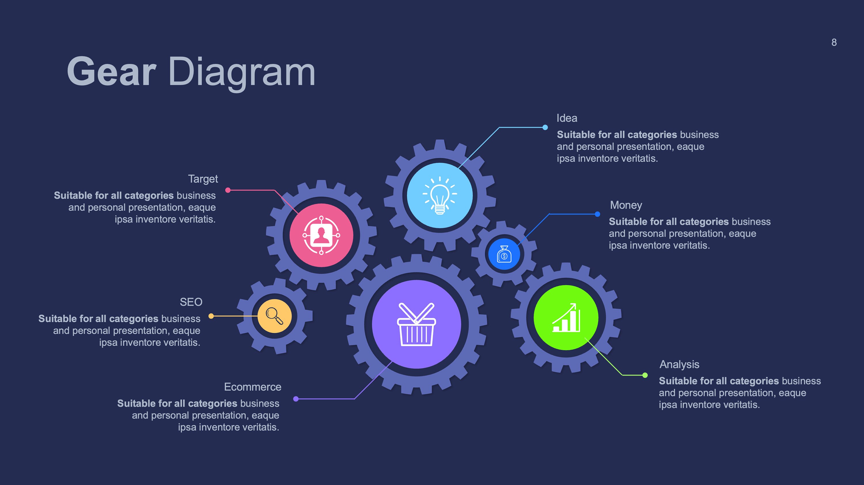 18 GEAR Infographic Powerpoint Templates-fully Edit and - Etsy