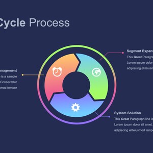 23 Cycle or Process Inforgraphic Powerpoint Templates-fully - Etsy