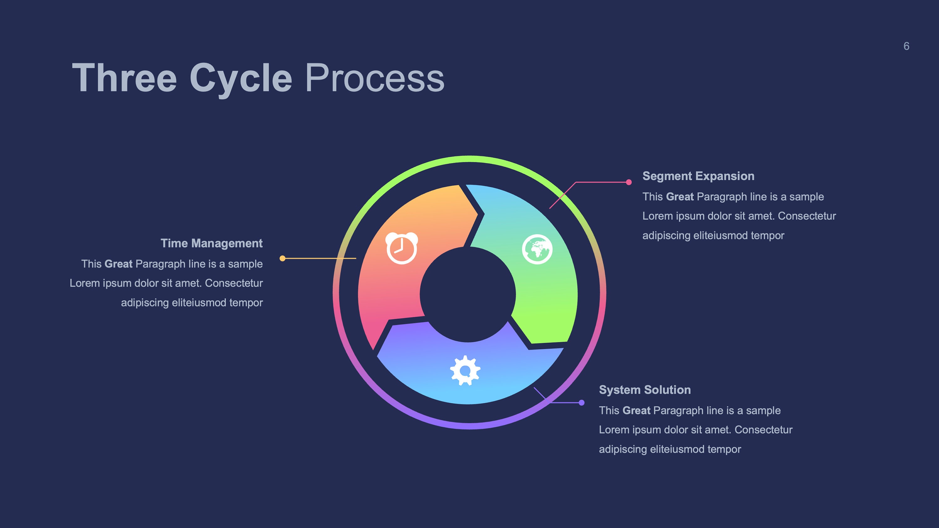23 Cycle or Process Inforgraphic Powerpoint Templates-fully - Etsy