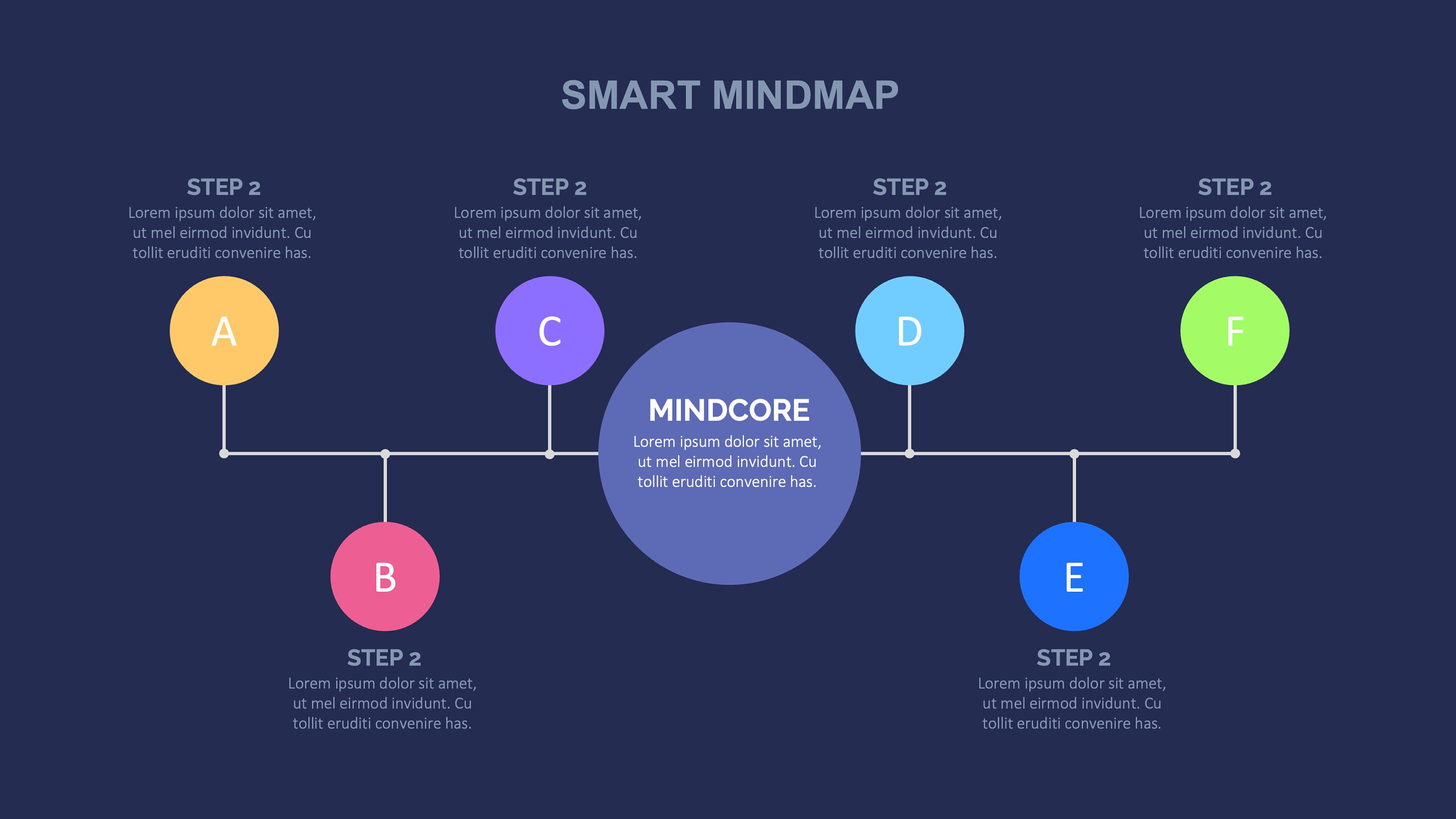 16 Mind Map Powerpoint Templates-fully Edit and Printable - Etsy