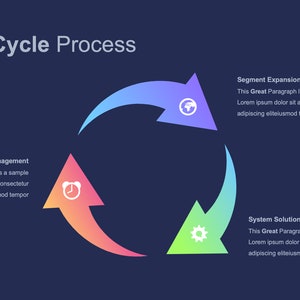 23 Cycle or Process Inforgraphic Powerpoint Templates-fully - Etsy