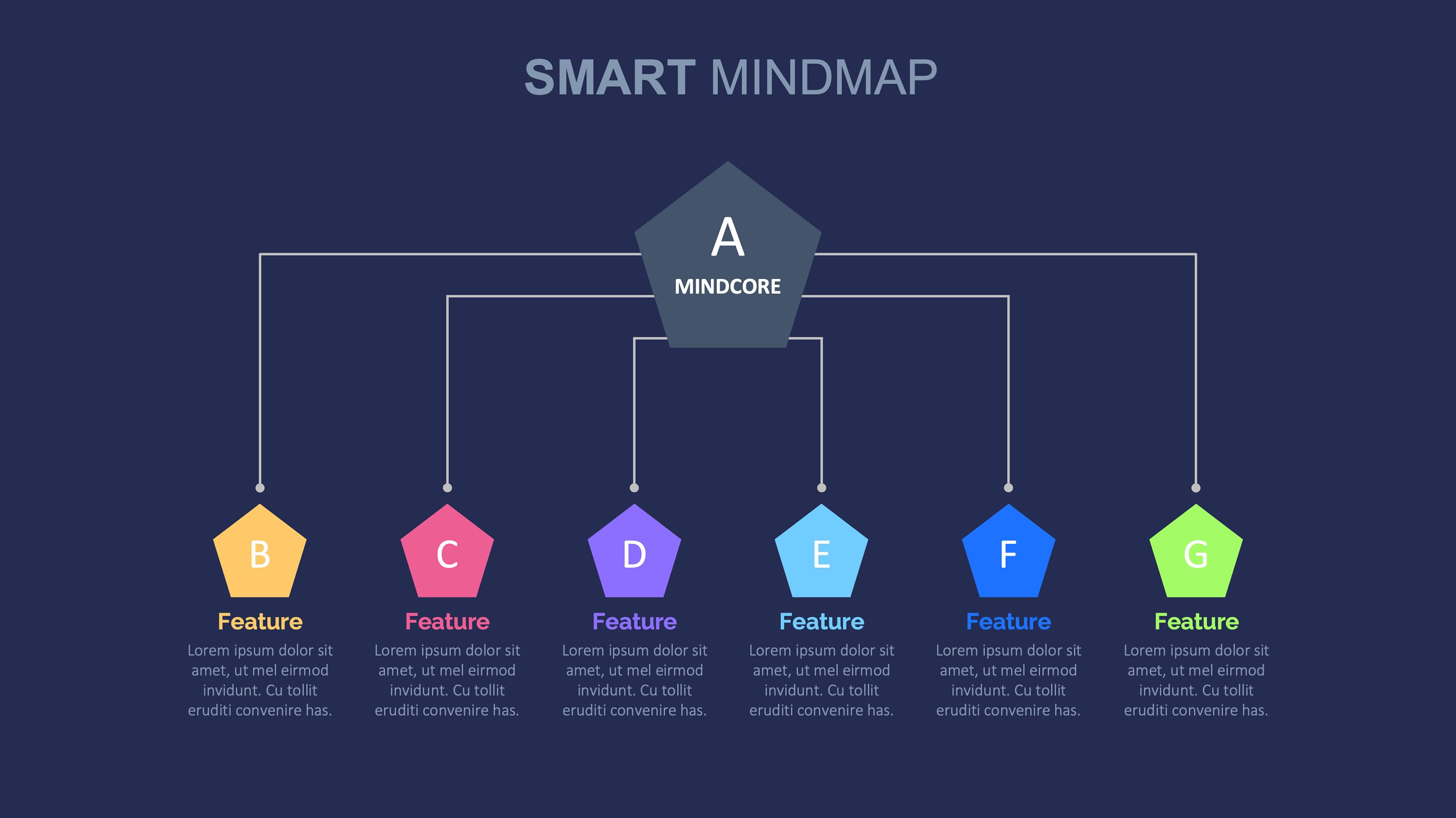 16 Mind Map Powerpoint Templates-fully Edit and Printable - Etsy