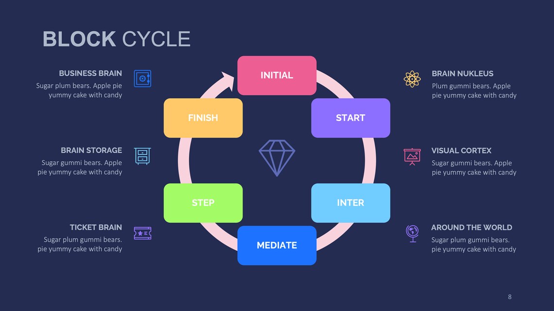23 Cycle or Process Inforgraphic Powerpoint Templates-fully - Etsy