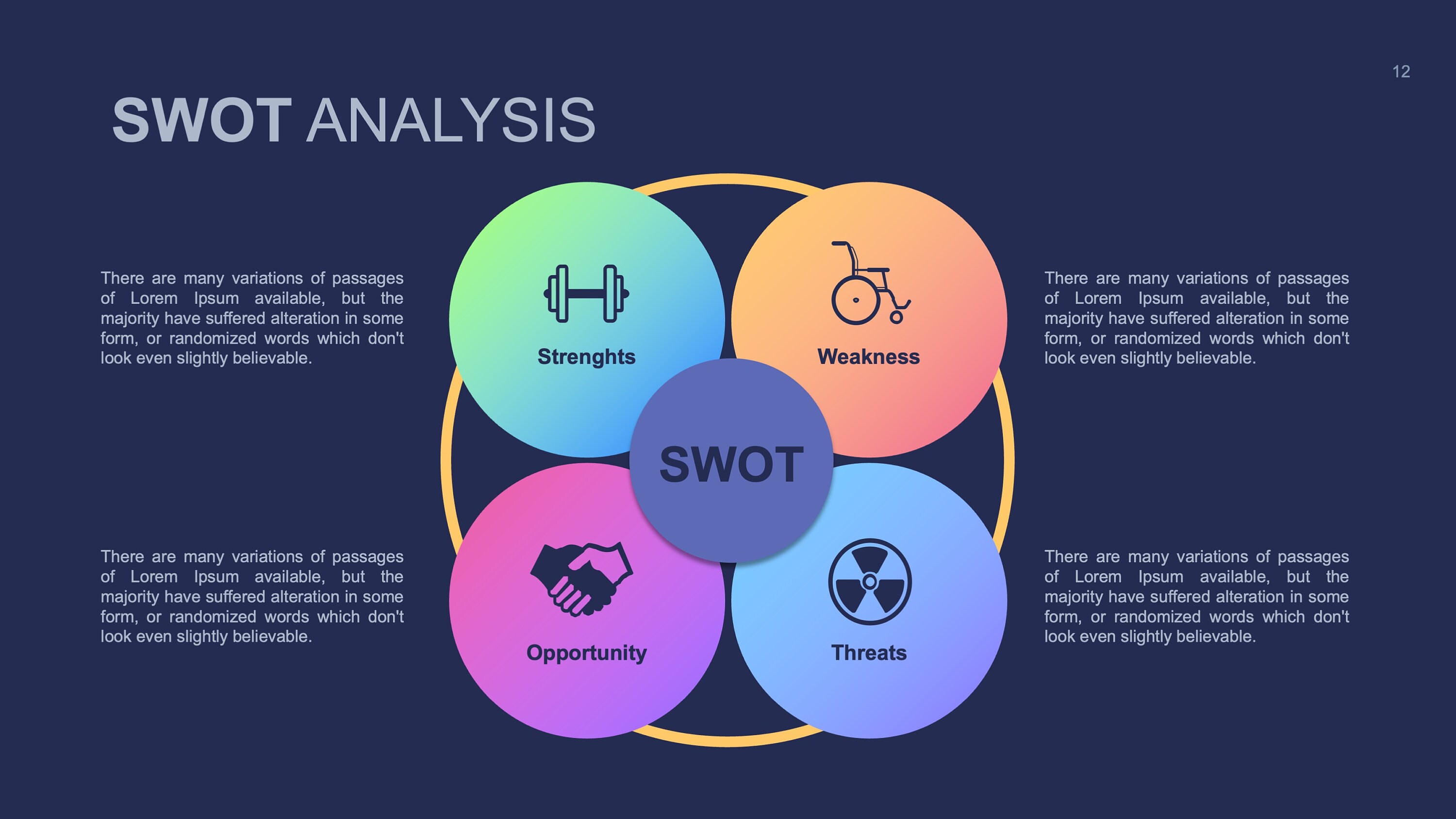 20 SWOT Analysis Powerpoint Templates fully Edit and Printable - Etsy
