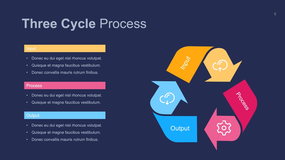 23 Cycle or Process Inforgraphic Powerpoint Templates-fully - Etsy