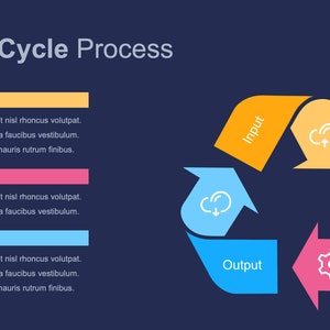 23 Cycle or Process Inforgraphic Powerpoint Templates-fully - Etsy