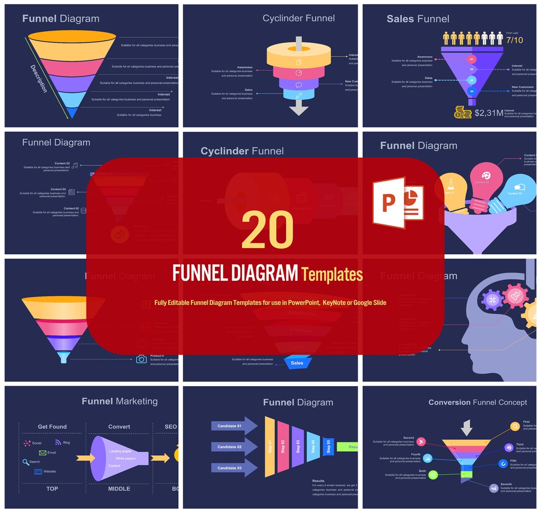 20 Funnel Infographic Powerpoint Templates-fully Edit and Printable ...