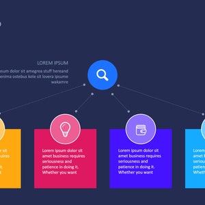 16 Mind Map Powerpoint Templates-fully Edit and Printable - Etsy