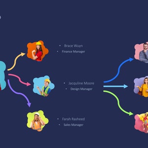 16 Mind Map Powerpoint Templates-fully Edit and Printable - Etsy