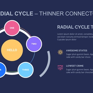 23 Cycle or Process Inforgraphic Powerpoint Templates-fully - Etsy