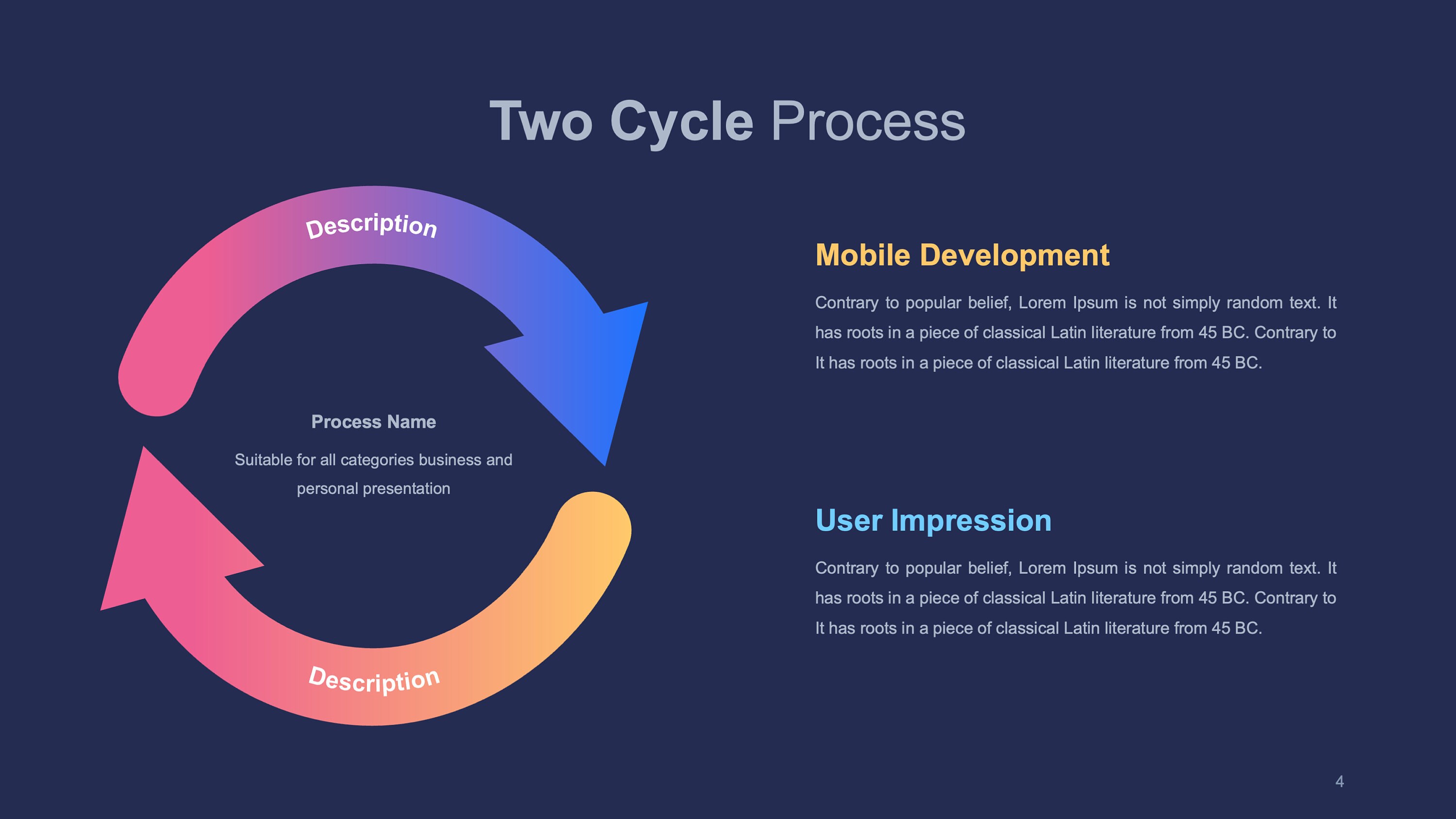 23 Cycle or Process Inforgraphic Powerpoint Templates-fully - Etsy