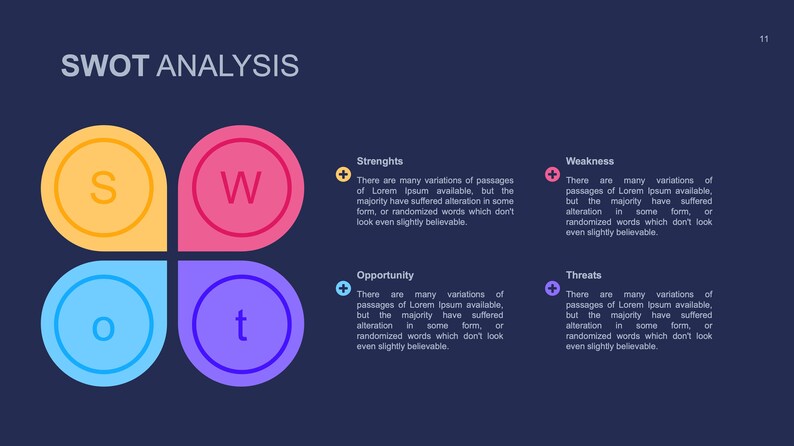 20 SWOT Analysis Powerpoint Templates fully Edit and Printable - Etsy ...