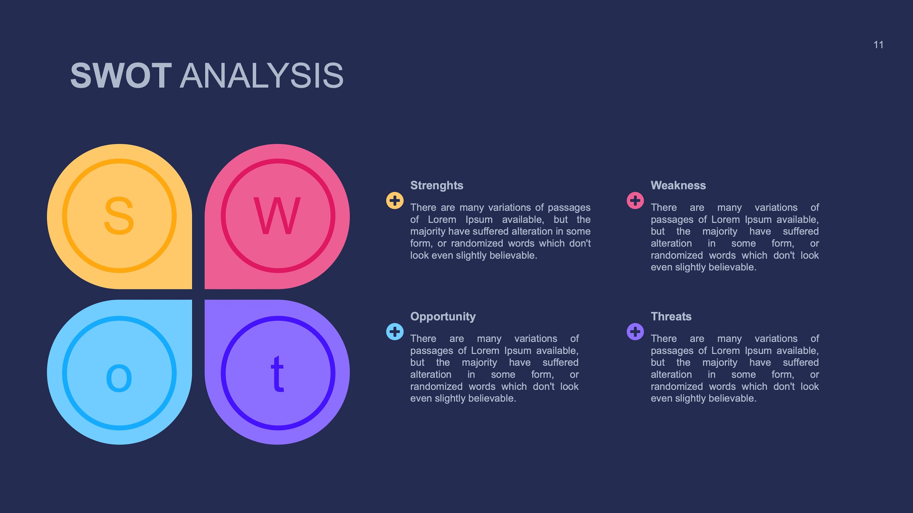 20 SWOT Analysis Powerpoint Templates fully Edit and Printable - Etsy