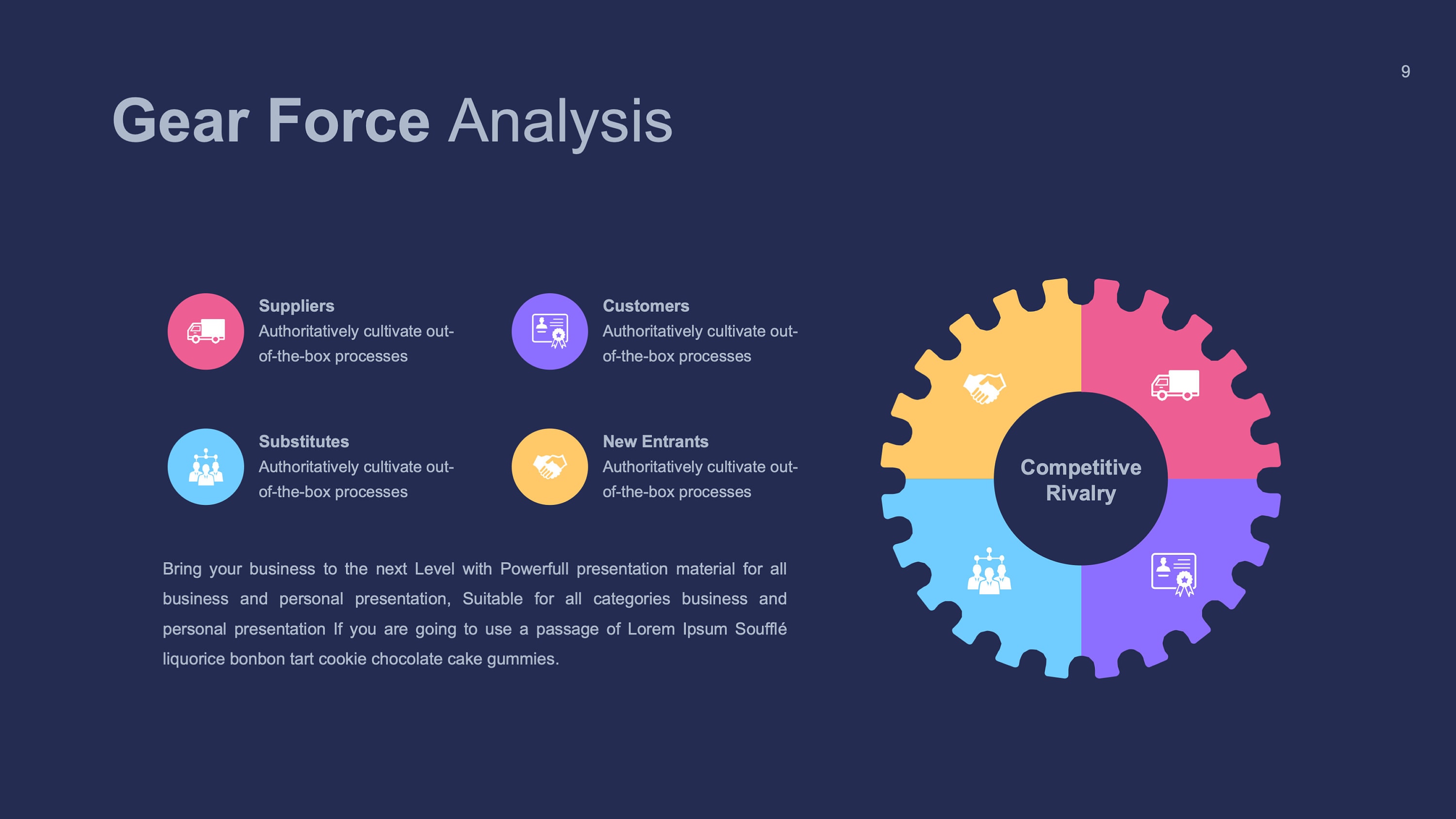 18 GEAR Infographic Powerpoint Templates-fully Edit and - Etsy
