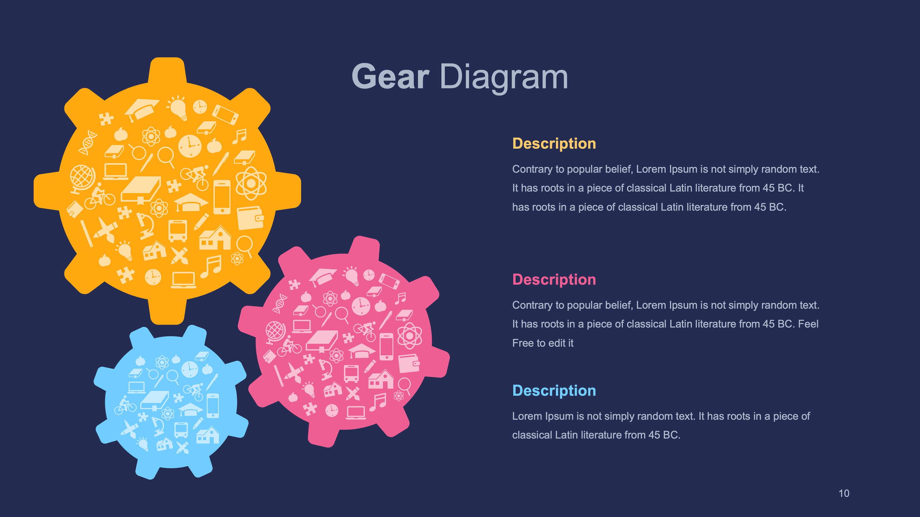 18 GEAR Infographic Powerpoint Templates-fully Edit and - Etsy