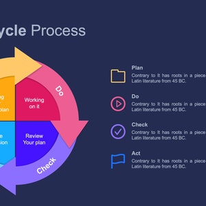 23 Cycle or Process Inforgraphic Powerpoint Templates-fully - Etsy