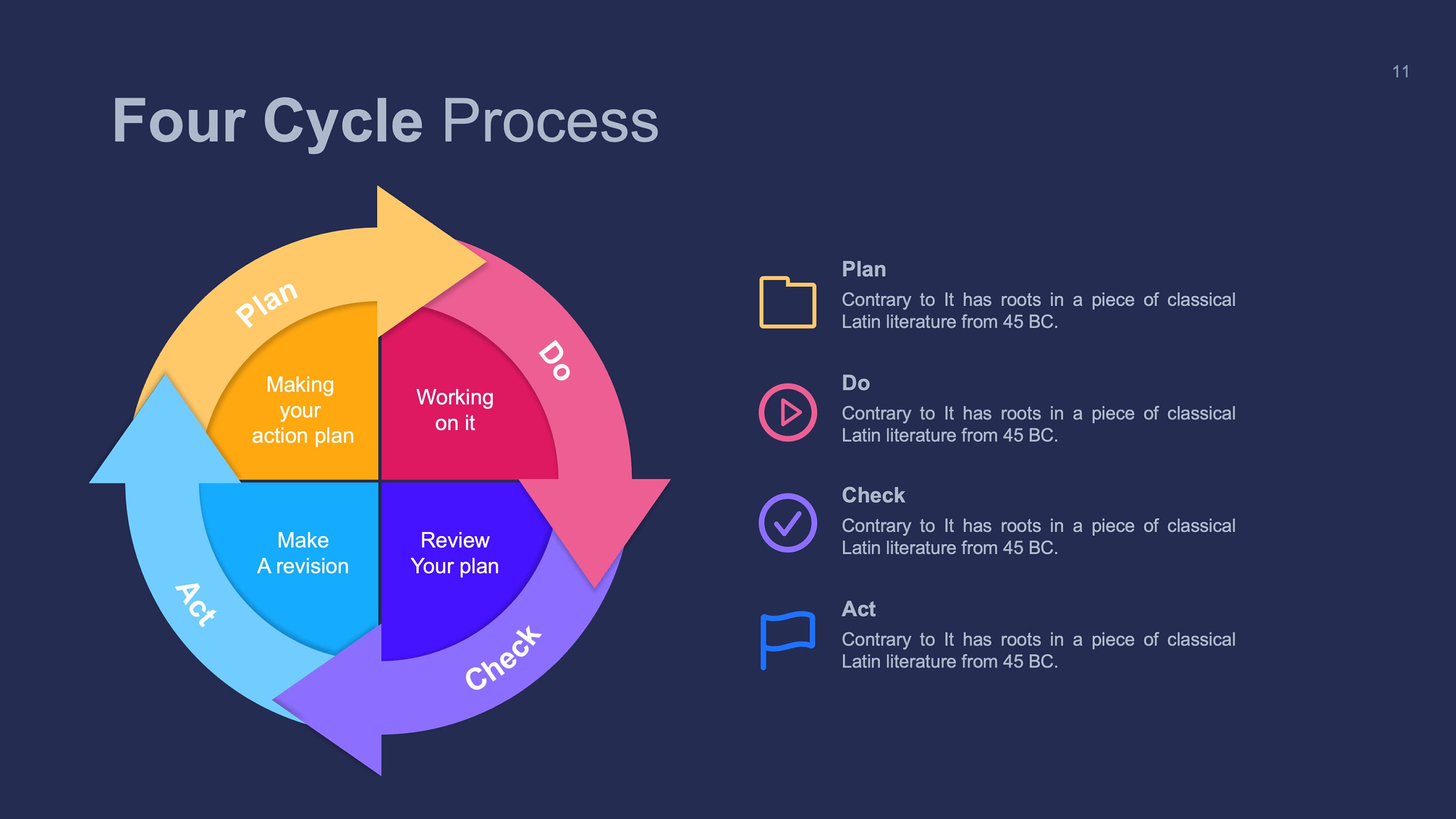 23 Cycle or Process Inforgraphic Powerpoint Templates-fully - Etsy